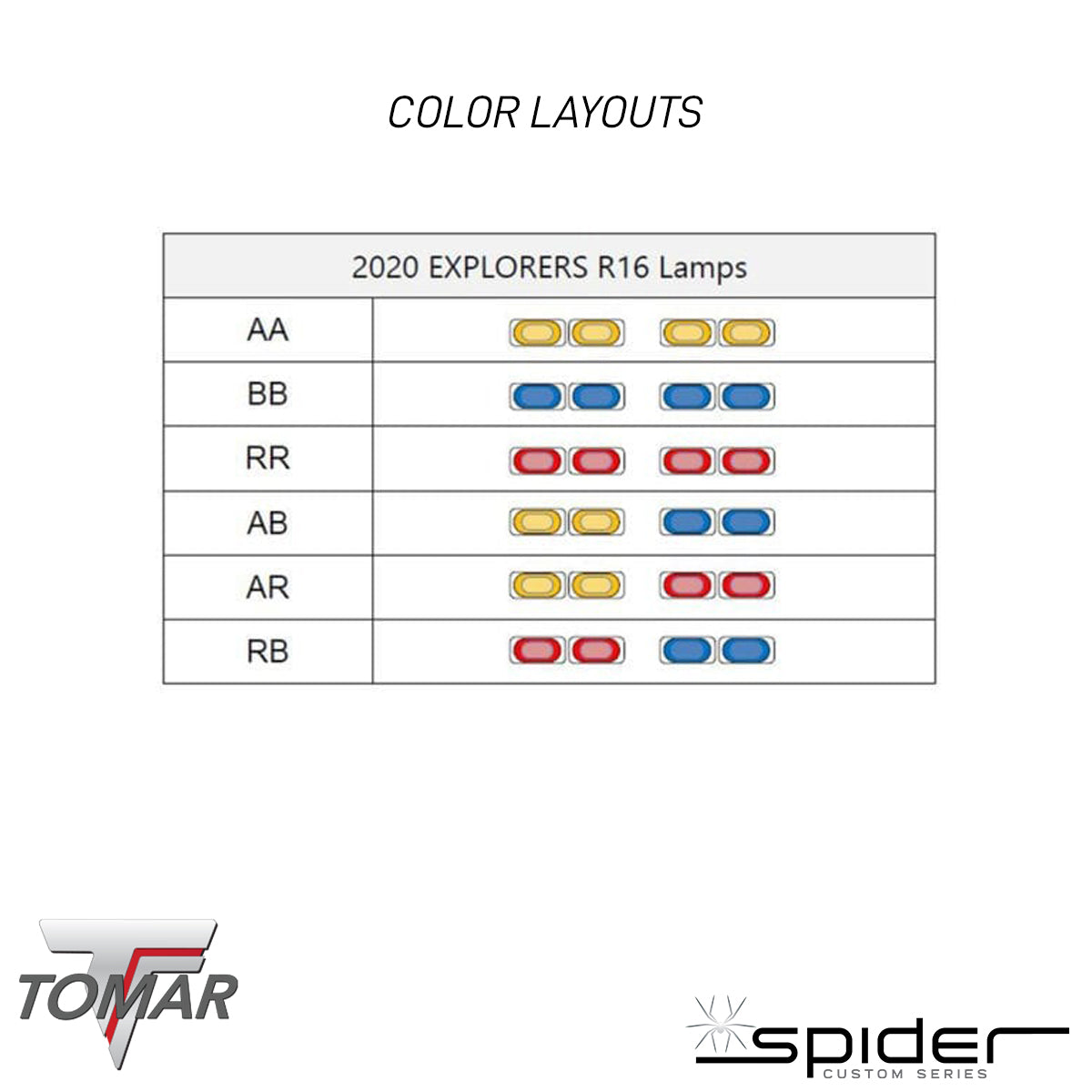 '20-Current Ford Explorer/PIU Spider Series RECT 16 Version SUV Rear E ...