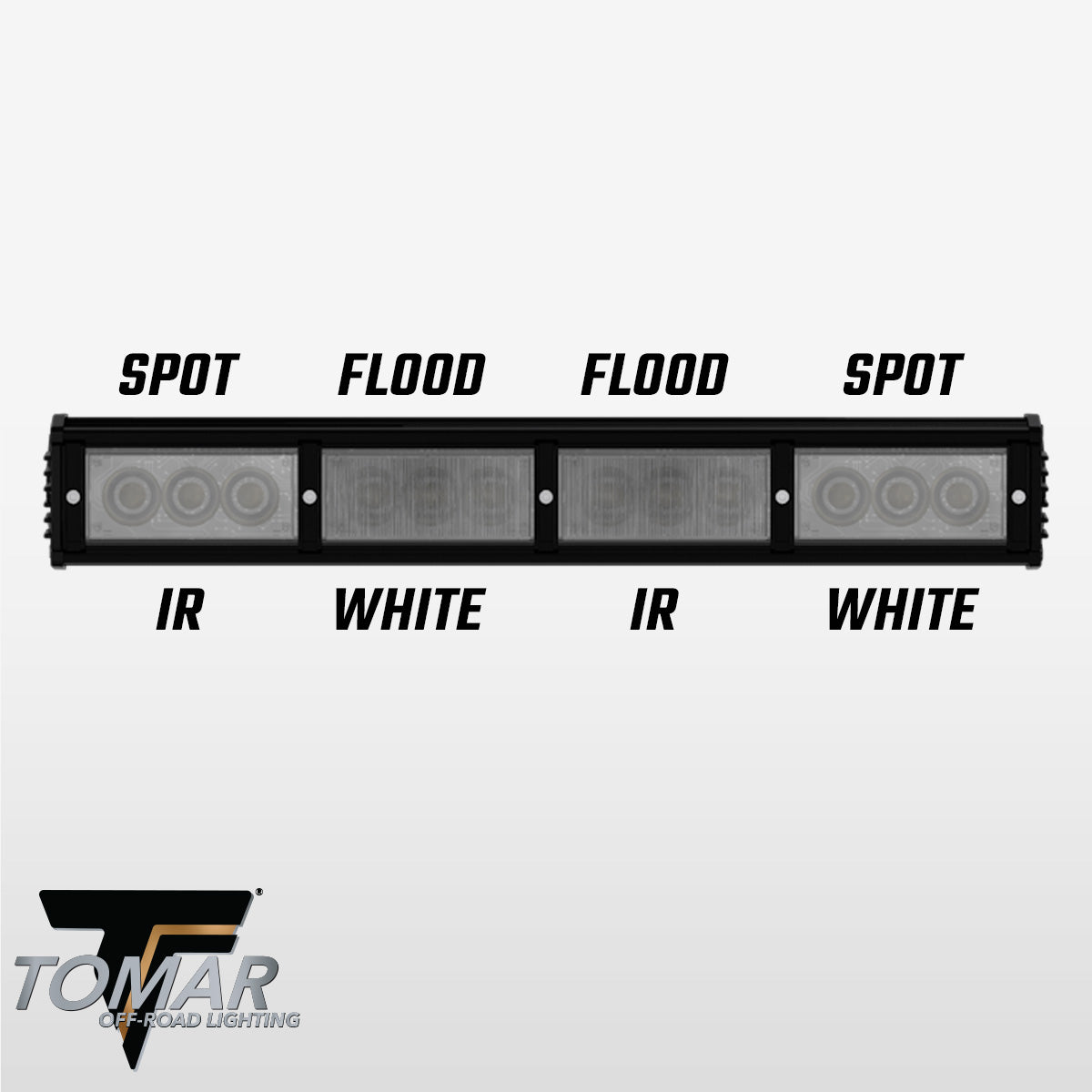 20" TRX Series Single Color Infrared LED Light Bar (White/IR) – TOMAR ...