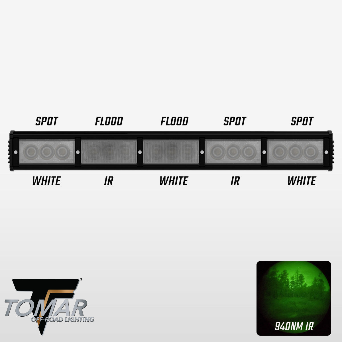 25" TRX Series Single Color Infrared LED Light Bar (White/IR ...